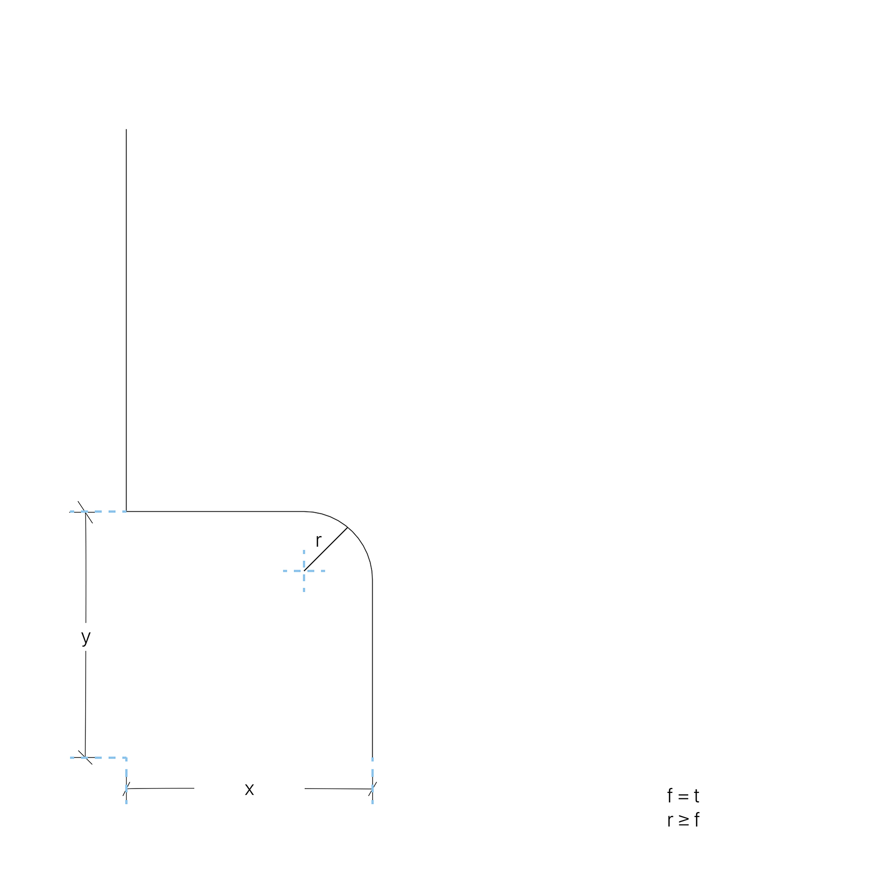 Fabrication – Vectra Glass