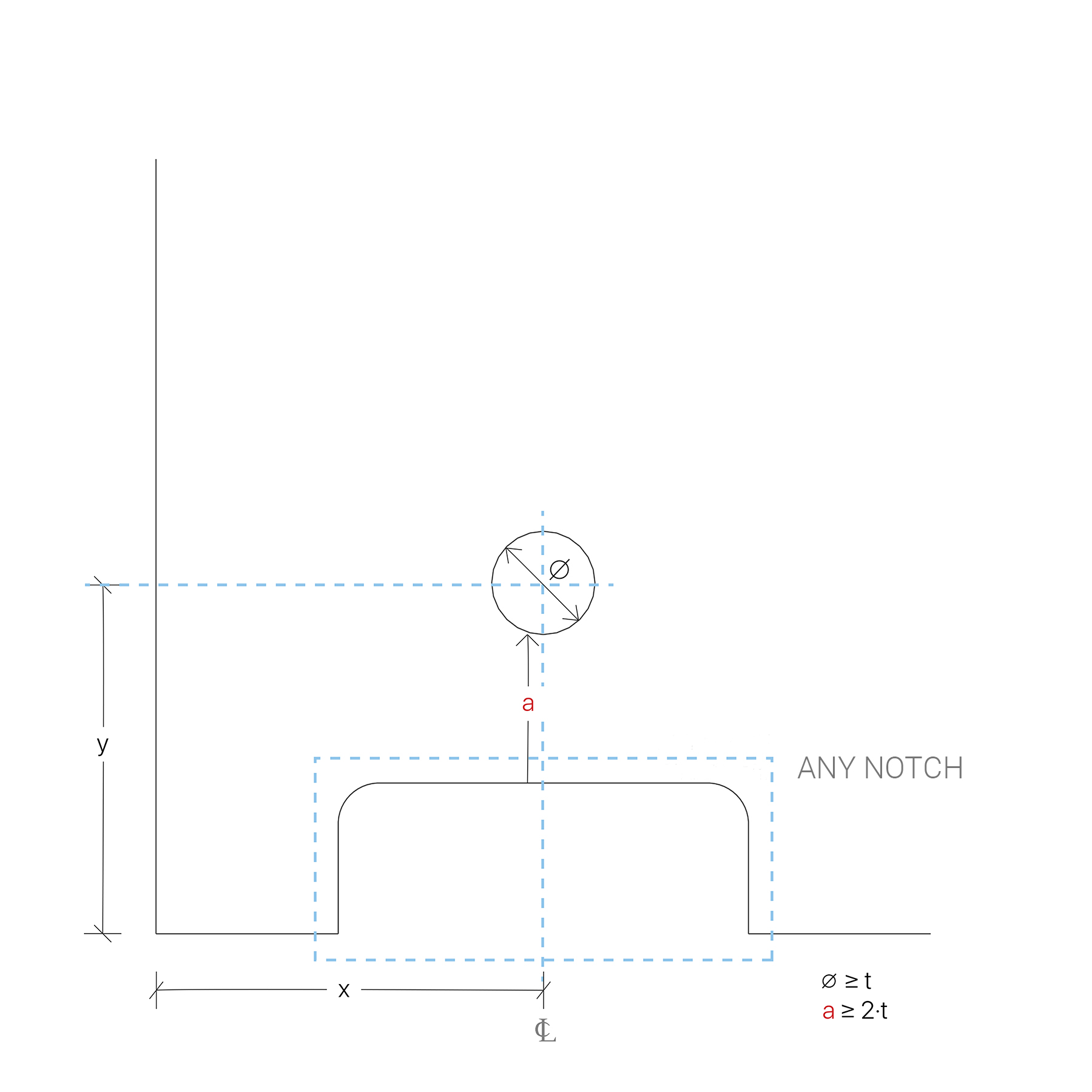 Glass Fabrication – Vectra Glass