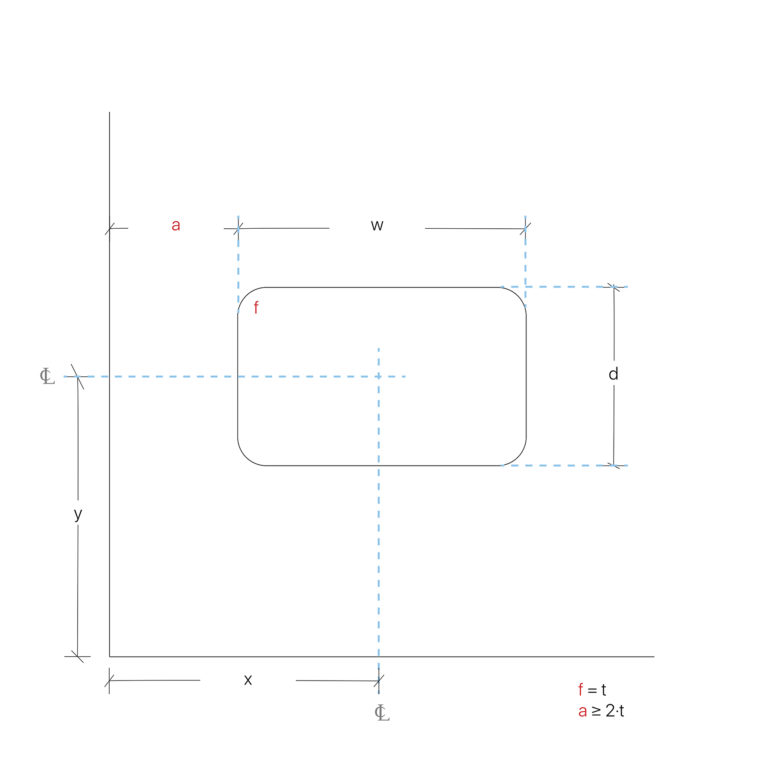 Fabrication – Vectra Glass
