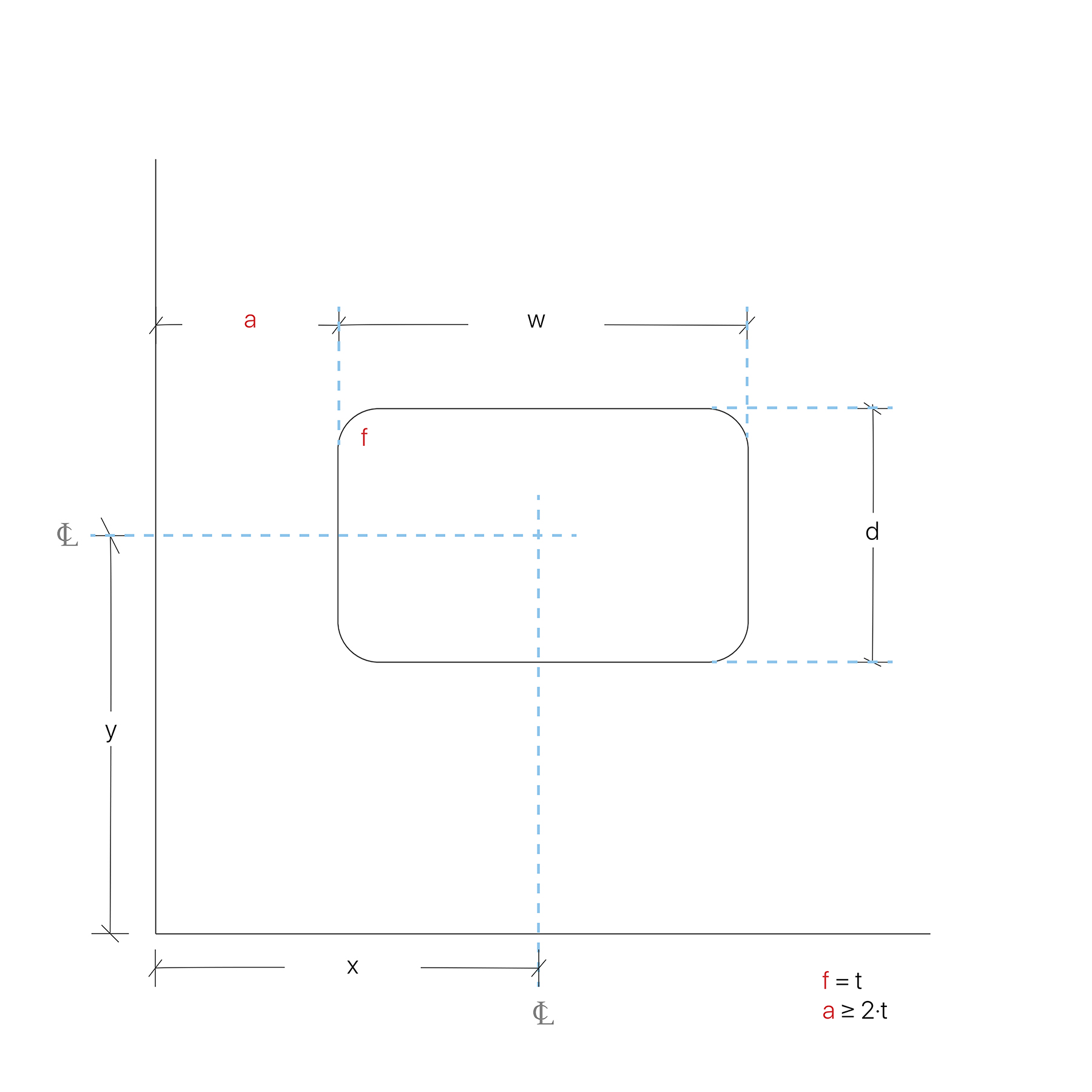 Fabrication – Vectra Glass